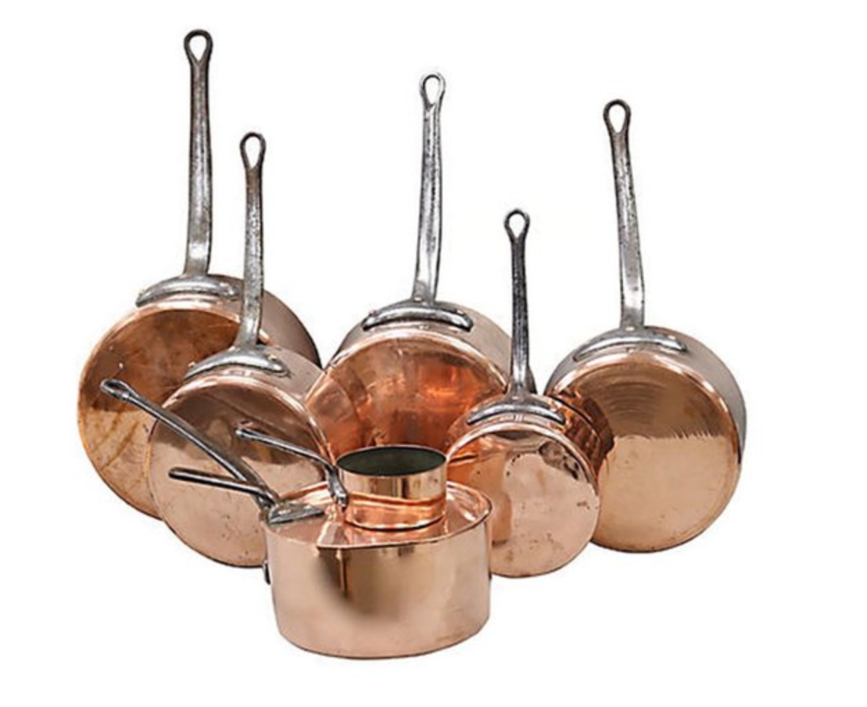 COPPER – Rose Victoria Antiques